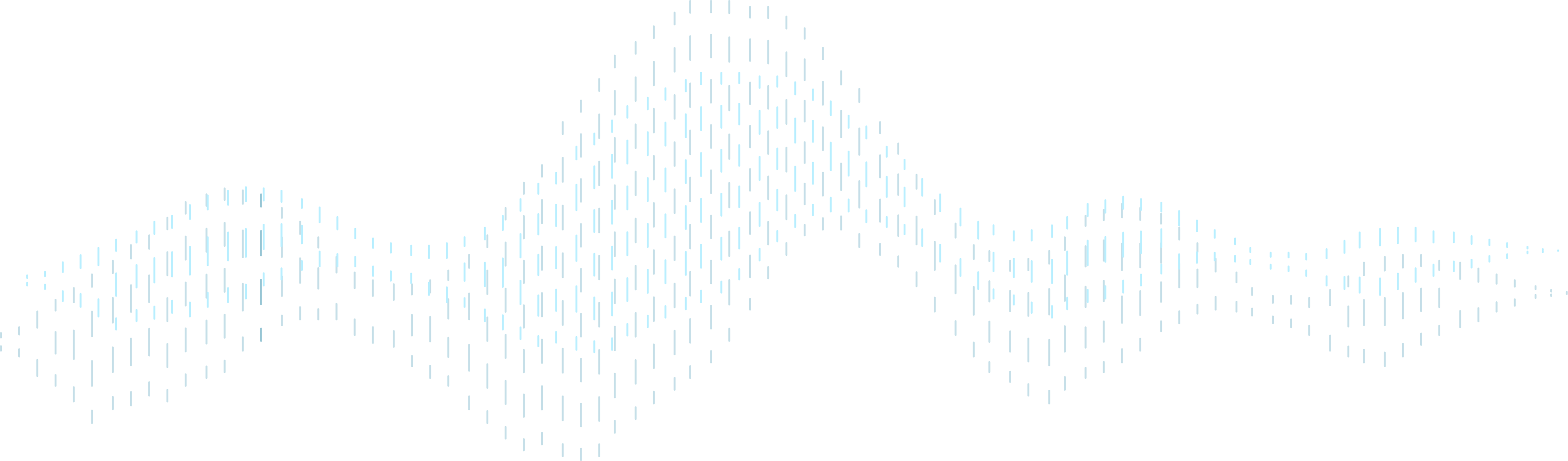 Audicus Online Hearing Test